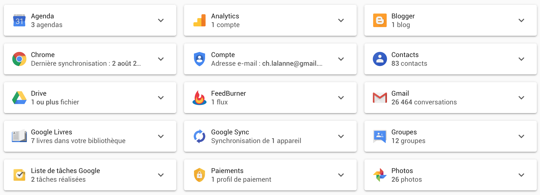 Goodbye Google - aliquote.org